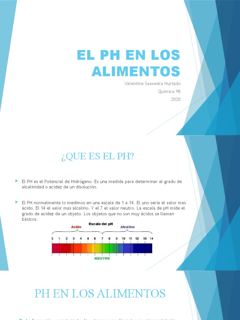 El pH en los Alimentos: Ácidos y Alcalinos | PDF | Ph | Alimentos