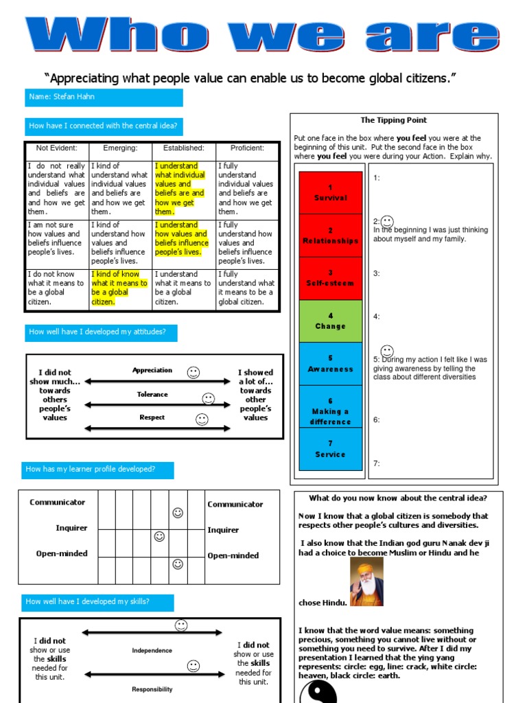 E Portfolio | PDF | Value (Ethics) | Behavioural Sciences