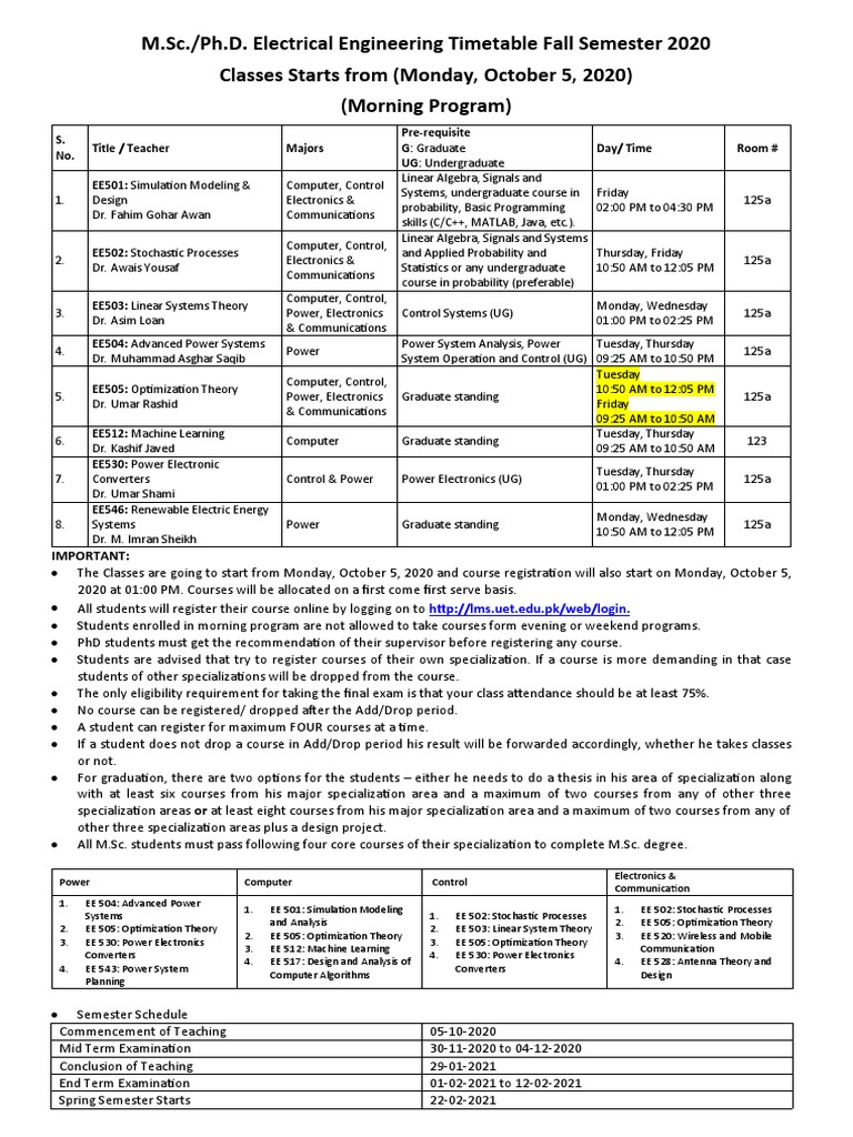 Fall 2020 Timetable for M.Sc./Ph.D. Electrical Engineering Program at ...