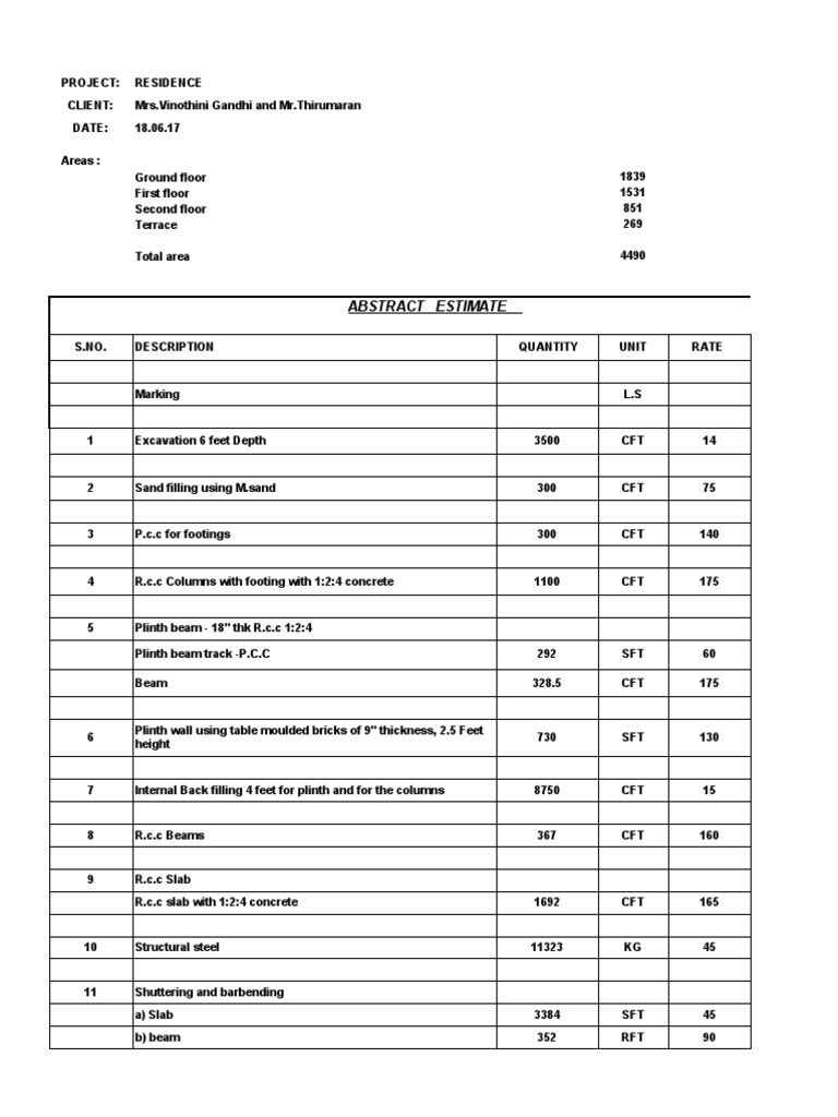 Estimate | PDF | Wall | Tile