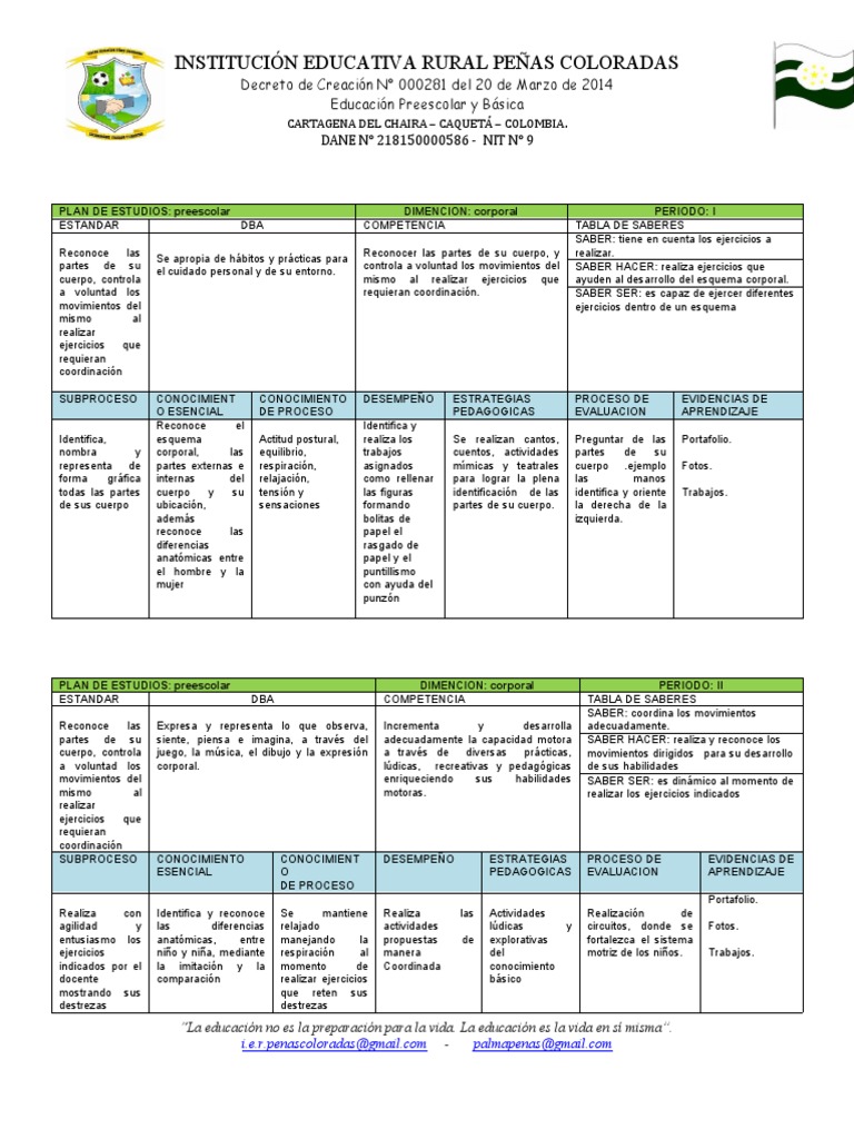 Plan de Estudio Preescolar | PDF | Educación de la primera infancia ...