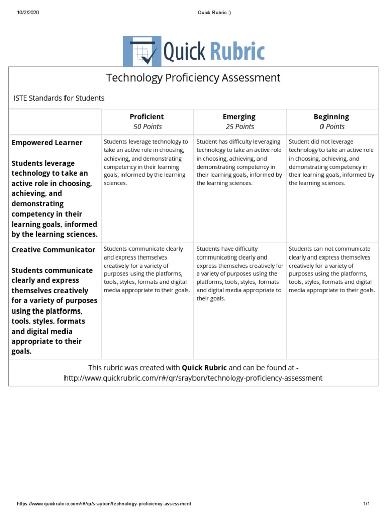 Quick Rubric | Download Free PDF | Rubric (Academic) | Learning