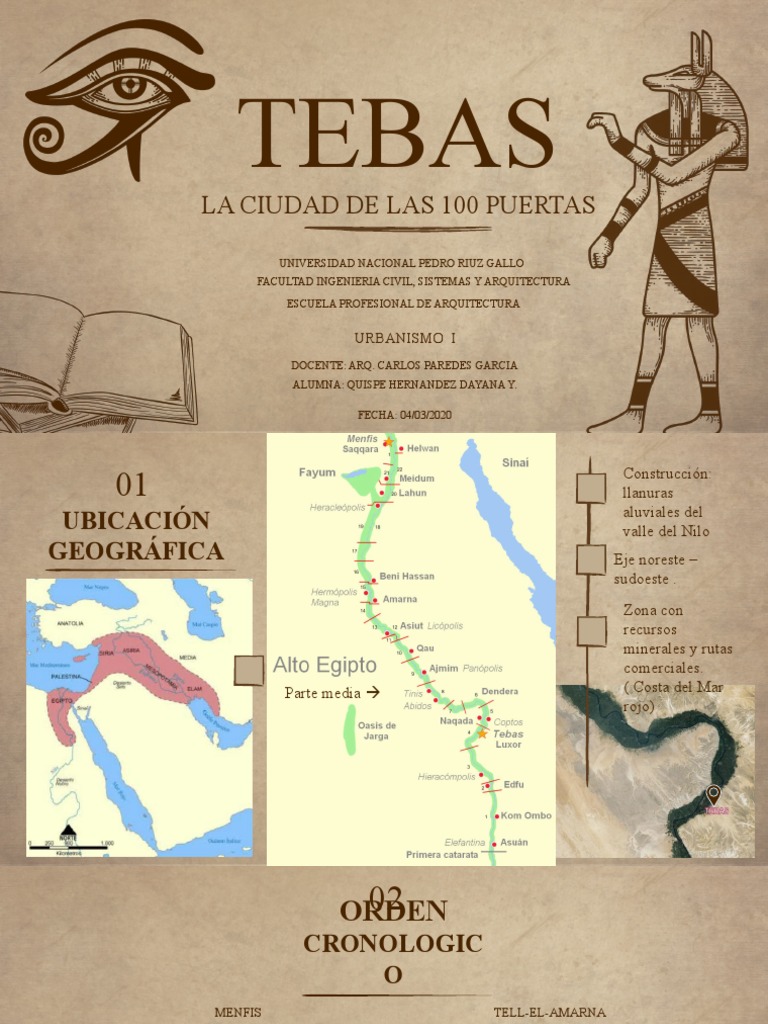 Egipto Tebas | PDF | Tebas | templo