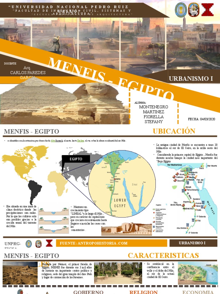 Menfis Egipto | PDF