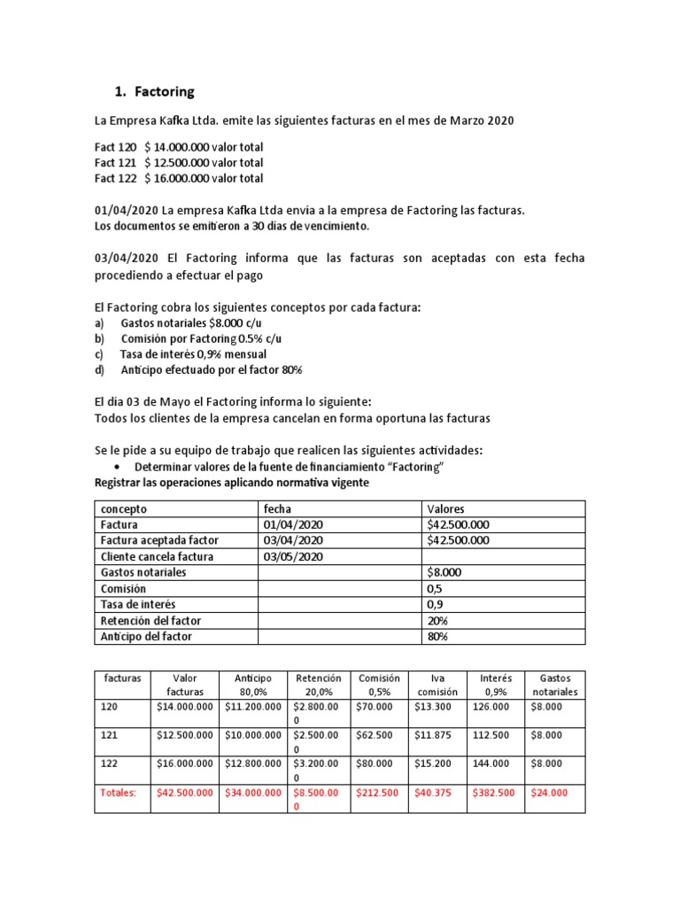 Factoring y Leasing | PDF | Factoring (Finanzas) | Arrendamiento