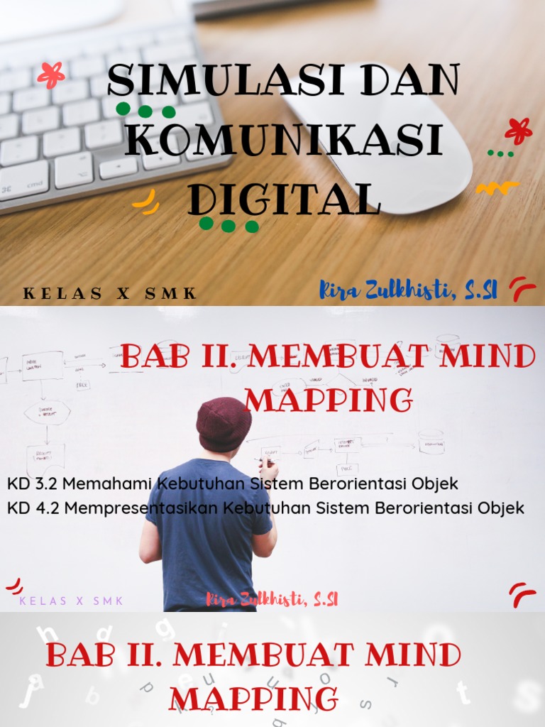 Modul Simdig KD 3.2 Peta Minda | PDF | Komputer