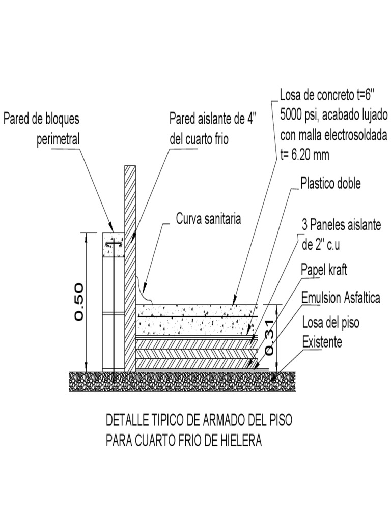 Detalle Tipico de Piso | PDF