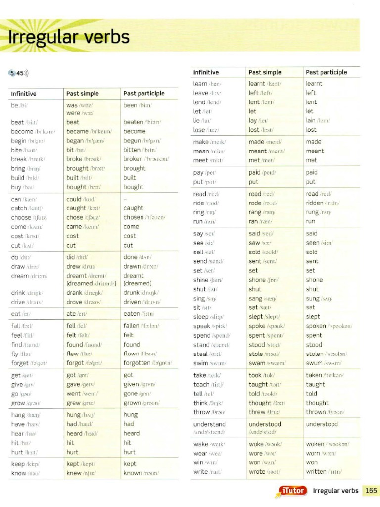 Irregular Verbs PDF | Download Free PDF | Semantic Units | Linguistics