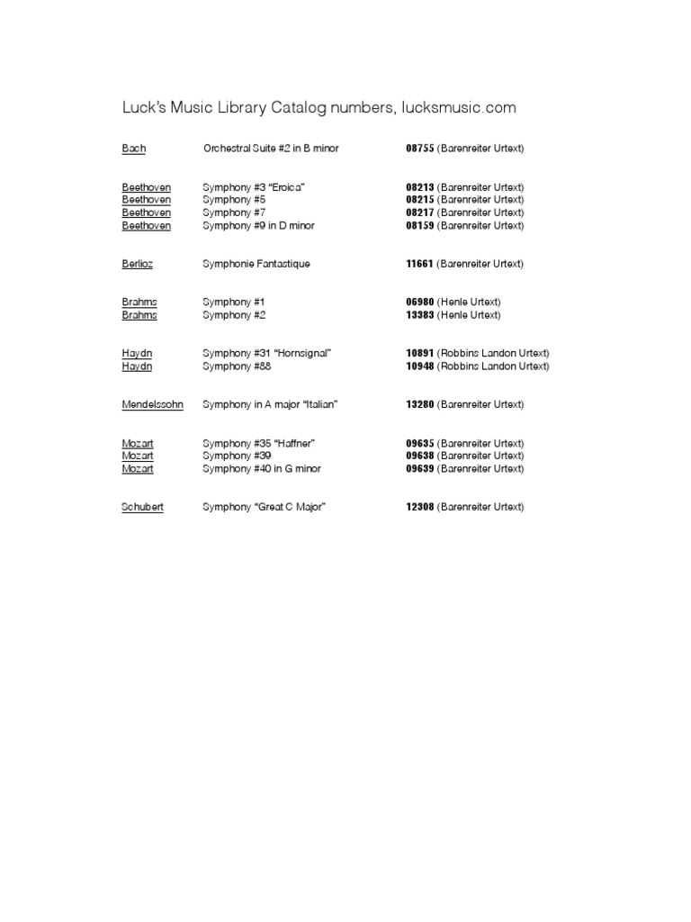 Classical Music Scores Catalog | PDF | Art