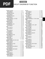 SPM Answer Sheet PDF | PDF