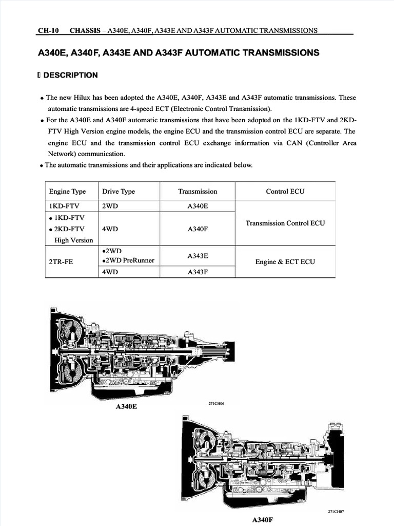 A340E, A340 A340E, A340F F, A343E and A343F Autom, A343E and A343F ...