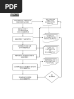 SL - 002 Formato Asignacion de Lockers | PDF