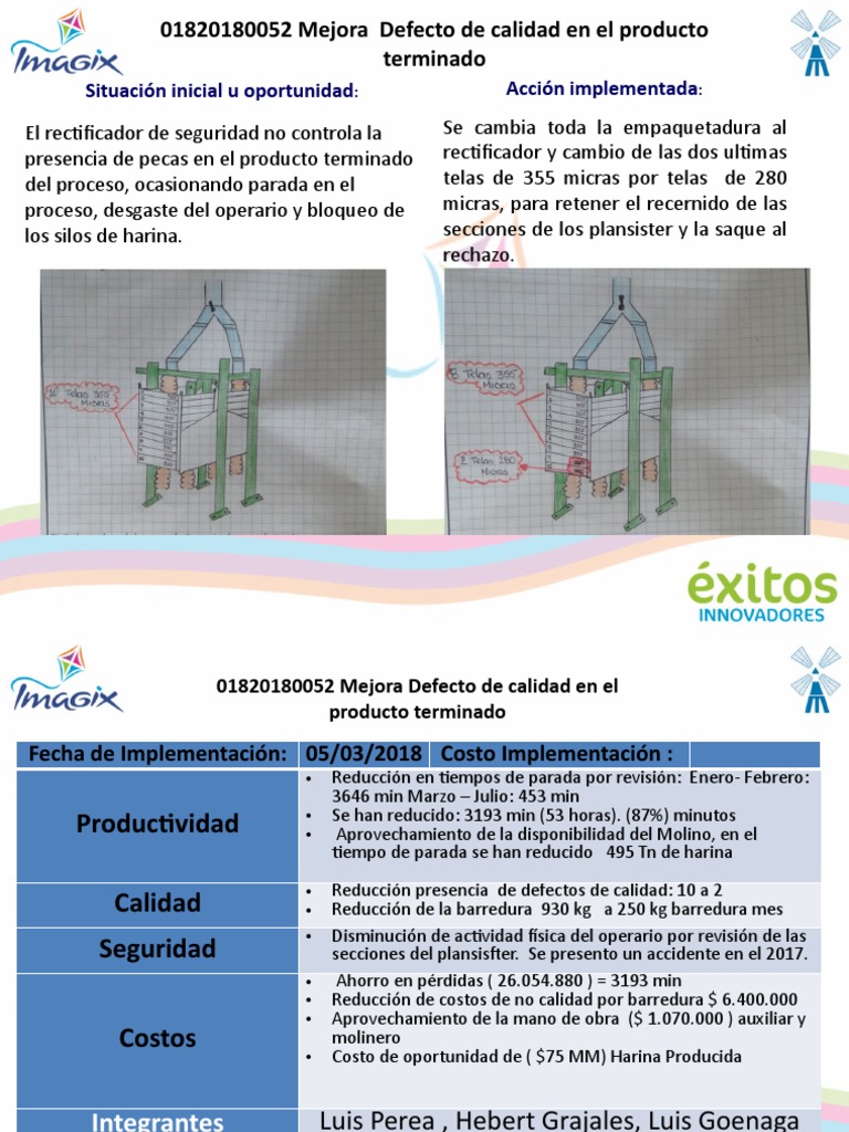Mejora Defecto de Calidad en El Producto Terminado | PDF