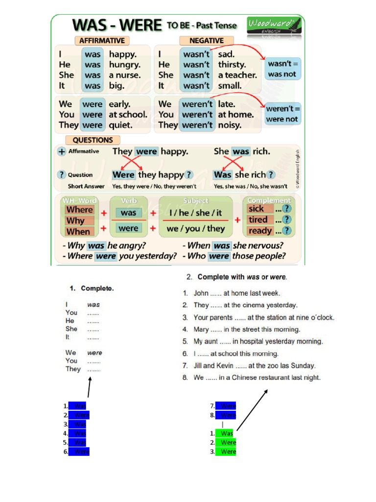 Was vs Were conjugation examples | PDF