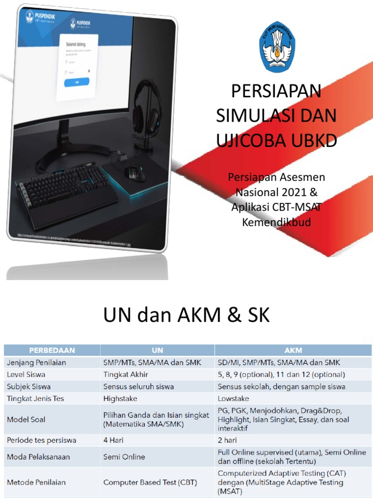 Persiapan Asesmen Nasional & Akm | PDF