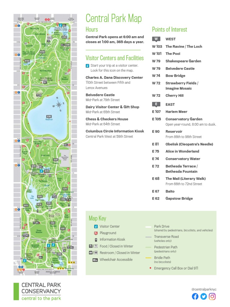 Central Park Map | PDF | Parks | Landscape Architecture