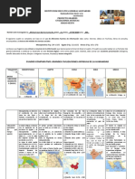 Mapa Conceptual India | PDF