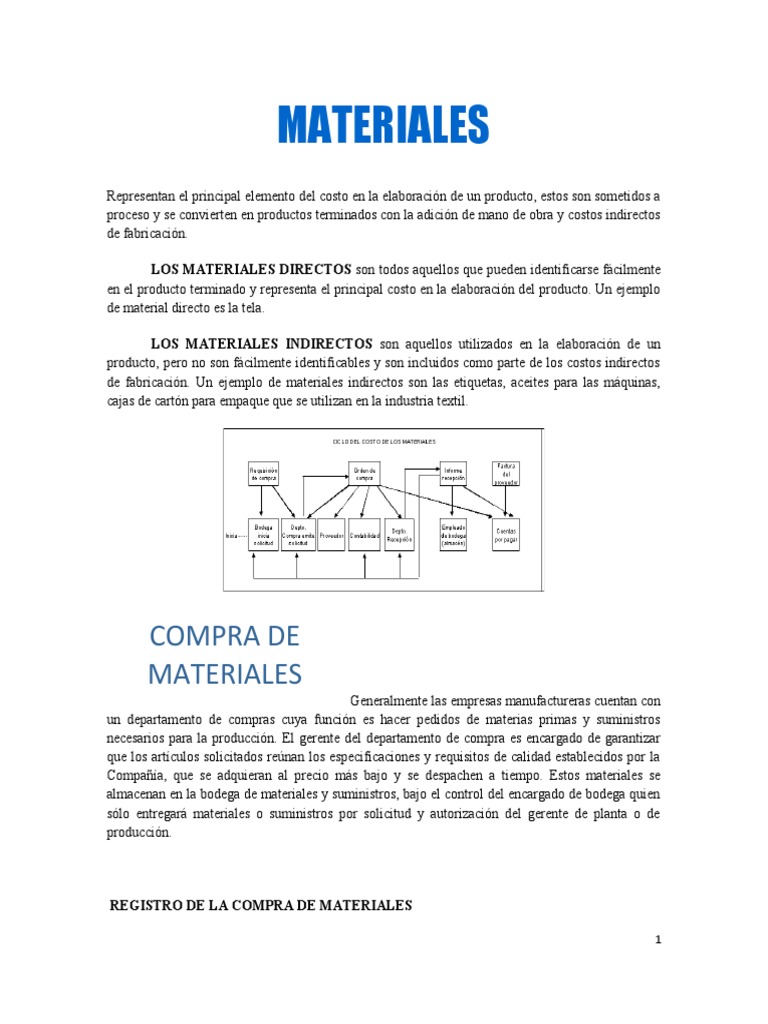 Primer Elemento Del Costo - Materiales | PDF | Costo | Contabilidad