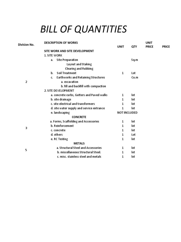 Bill of Quantities: Division No. Description of Works Unit QTY Unit ...