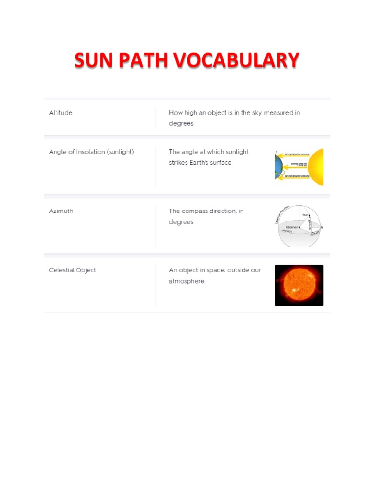 Sun Path Vocabulary | PDF