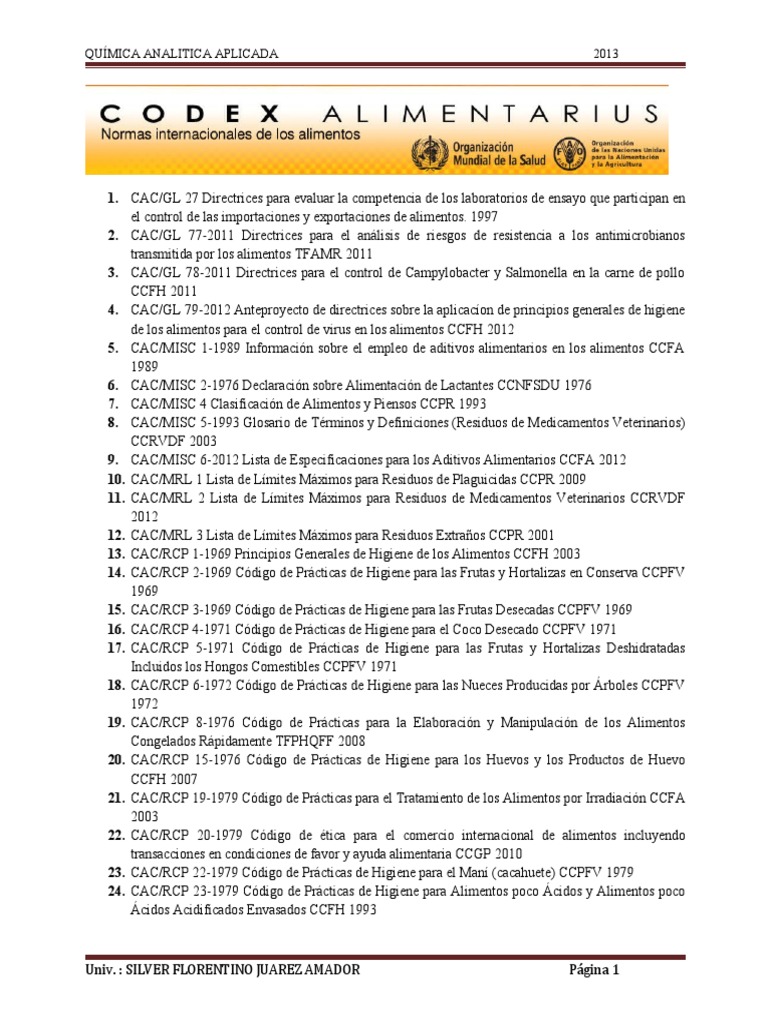 Lista de Las Normas de Codex Alimentario | PDF | Alimentos | Comida y bebida
