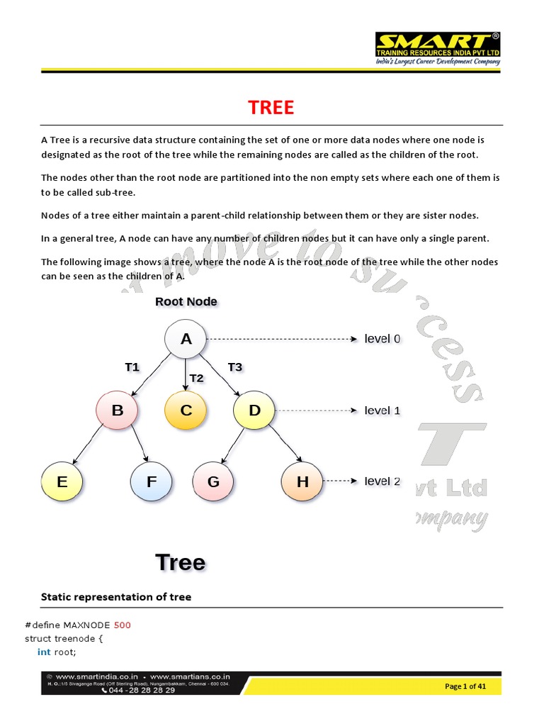 DS Tree | PDF | Computer Programming | Applied Mathematics