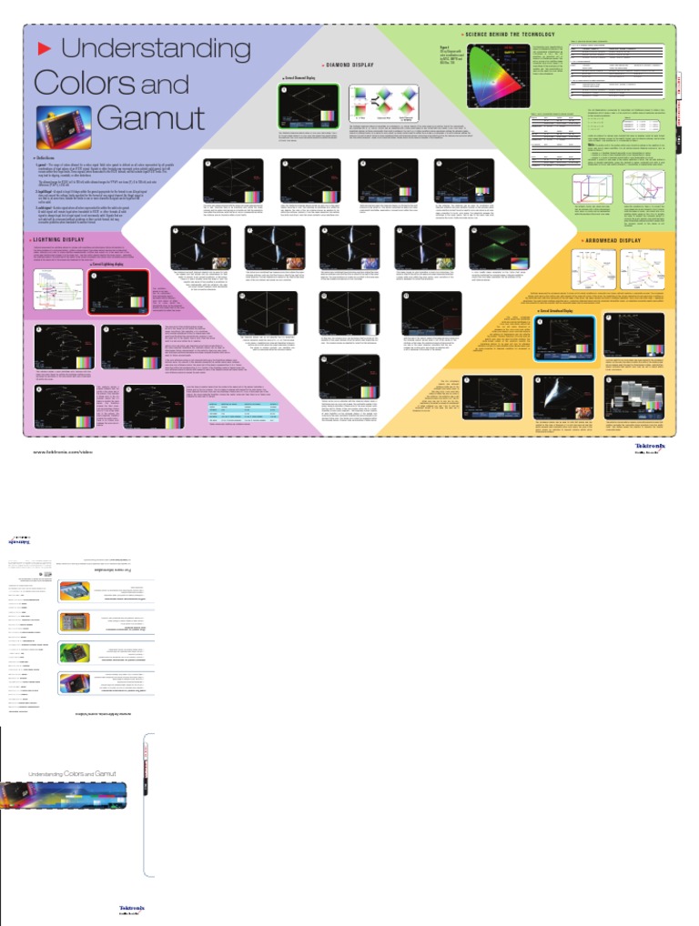 Understandin Color and Gamut | PDF | Qualia | Media Technology