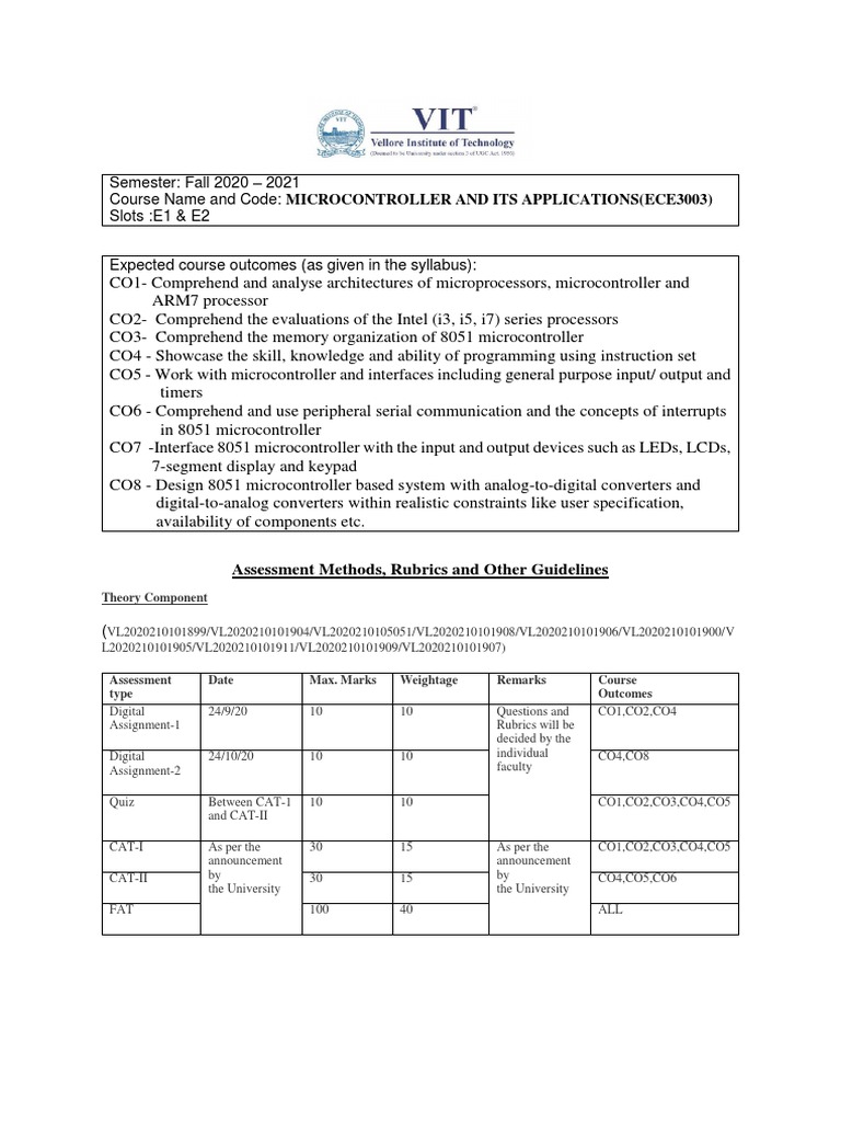 Semester: Fall 2020 - 2021 Course Name and Code: Microcontroller and ...