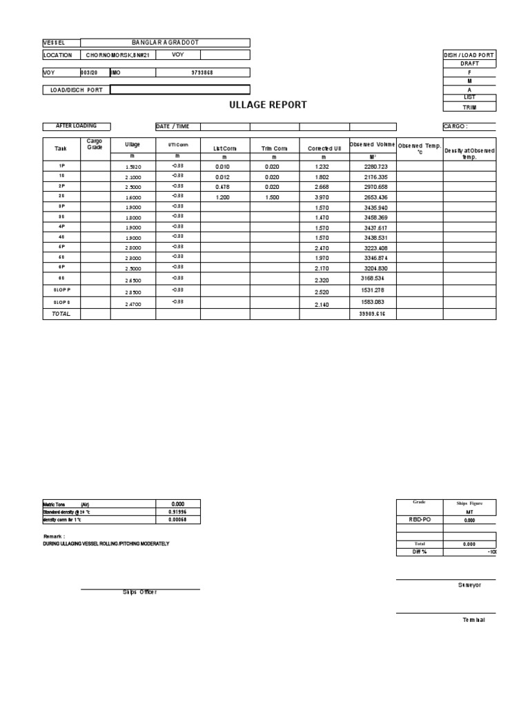 Ull Sheet All Tank With Formula | Download Free PDF | Water Transport ...