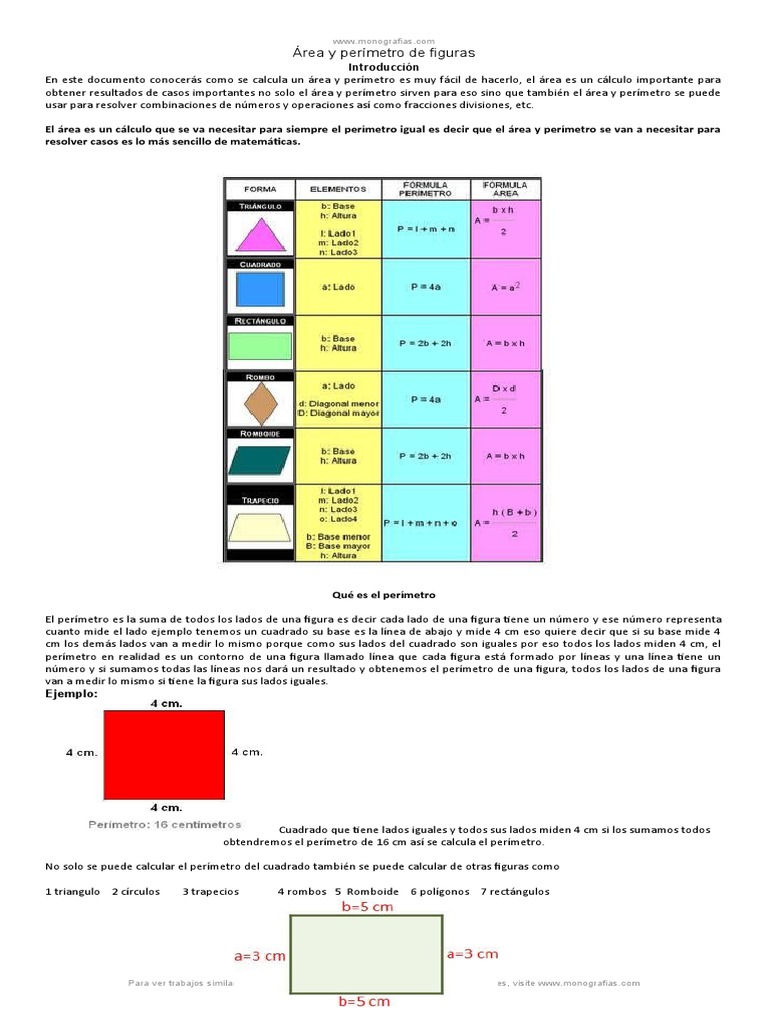 Area y Perimetro Figuras Geometricas | PDF | Zona | Triángulo
