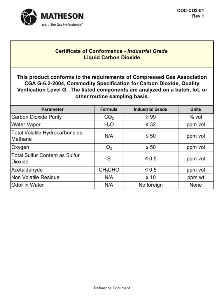 Grade Specifications Liquid Carbon Dioxide PDF | PDF | Carbon Dioxide ...