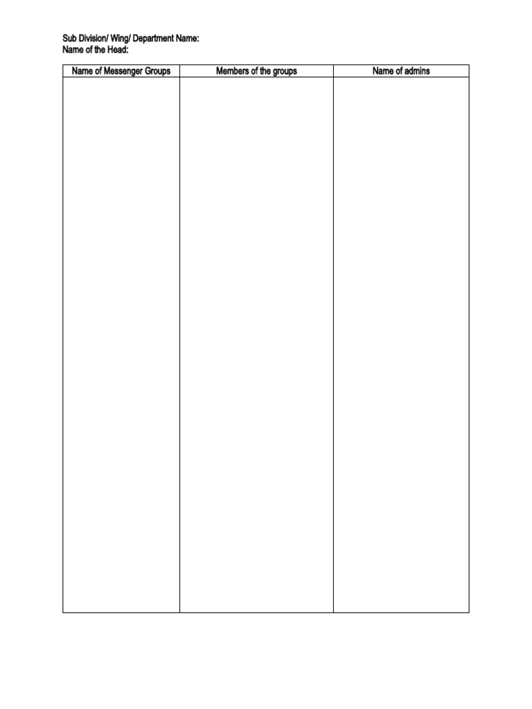 Name of Messenger Groups | PDF