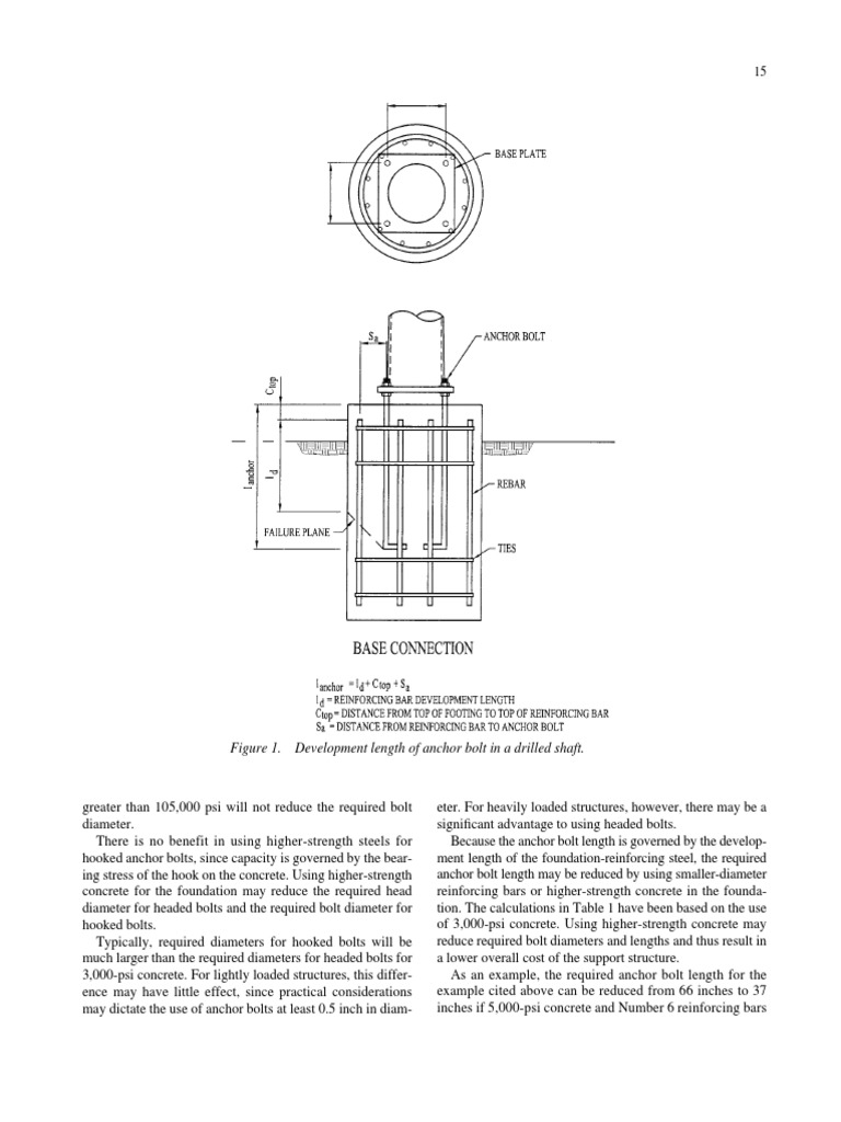 Development Length of Anchor Bolt in A Drilled Shaft | PDF