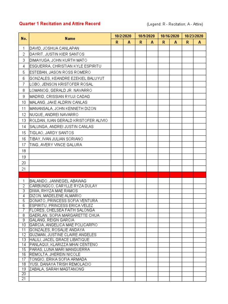Quarter 1 Recitation and Attire Record | PDF