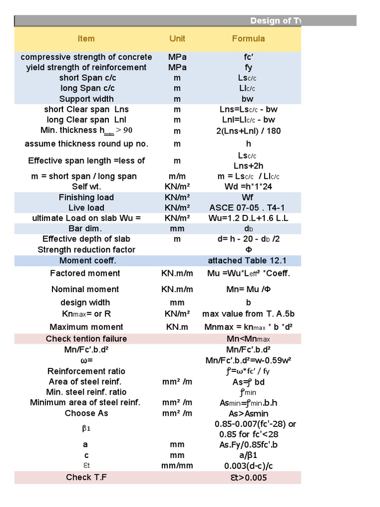 Two Way Slab | Download Free PDF | Mechanical Engineering | Solid Mechanics
