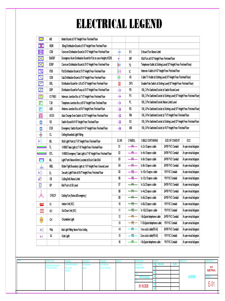 Electrical Drawing of School Building E-1 | PDF | Economic Sectors ...