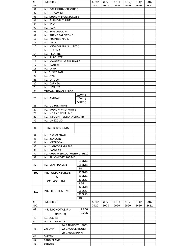 Inj. Amoxycillin & Potassium Inj. Cefotaxime | PDF | Science & Mathematics