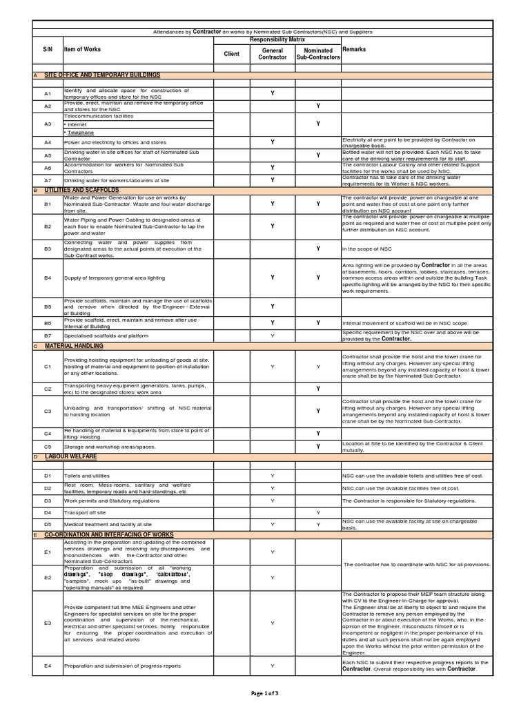 Roles Responsibility Matrix GC As Client PMC | PDF | Crane (Machine ...