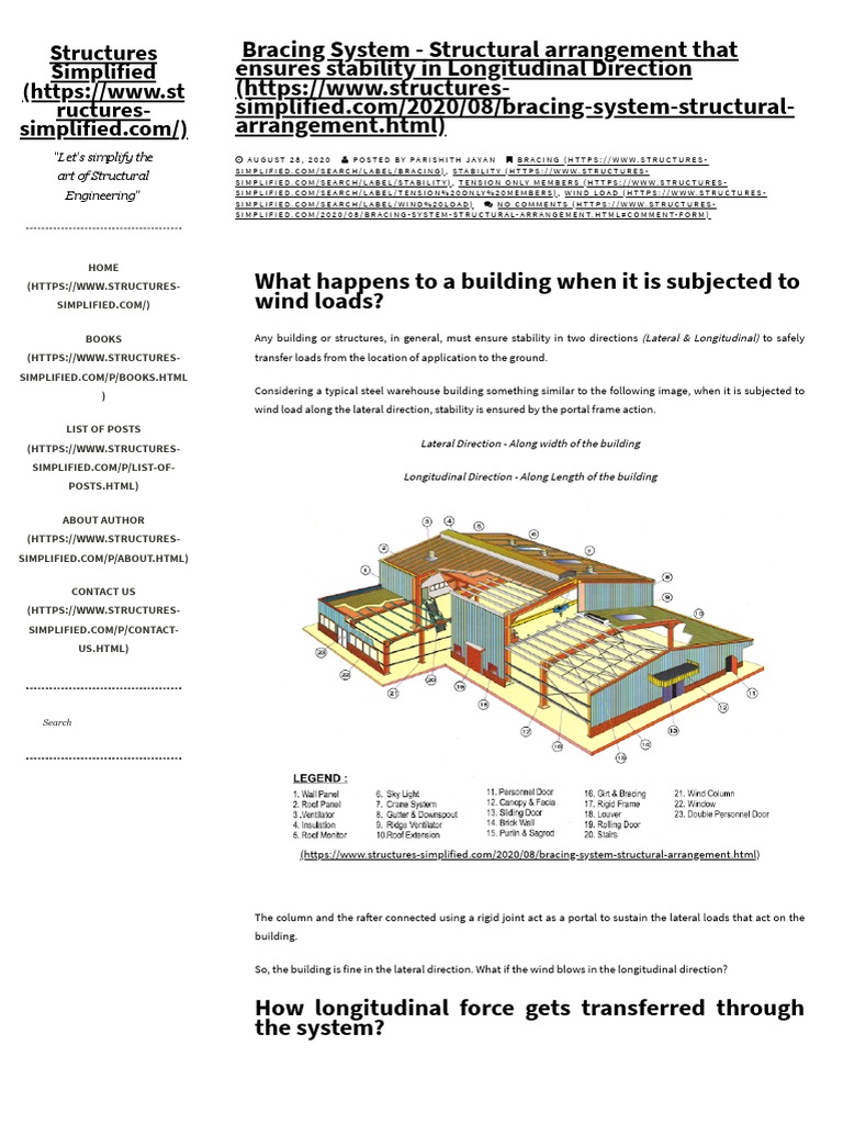 Bracing System - Structural Arrangement That Ensures Stability in ...