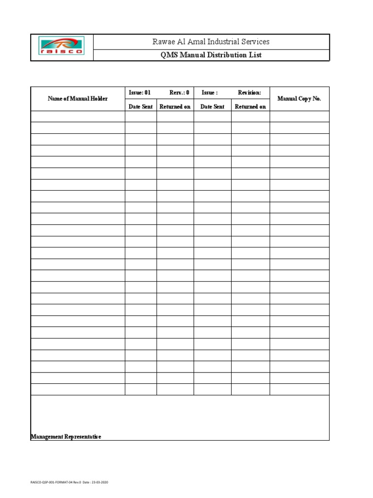 04 QMS Manual Distribution List | PDF