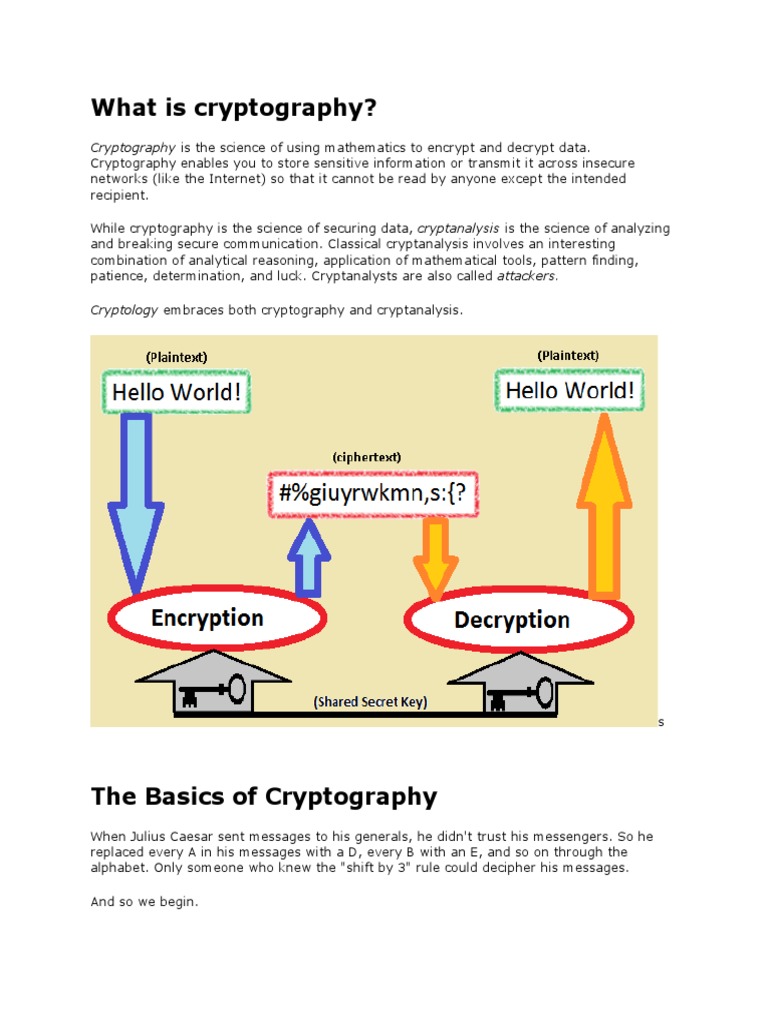 What Is Cryptography?: Cryptography Is The Science of Using Mathematics ...