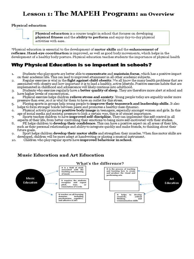 Strategies in Teaching MAPEH | PDF | Physical Education | Adolescence