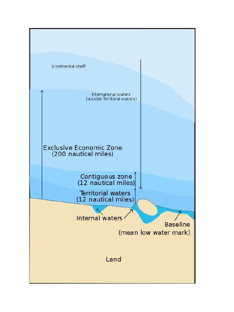 UNCLOS | PDF | Territorial Waters | Exclusive Economic Zone
