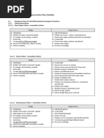 Muster List - Drills | PDF | Firefighting | Fires