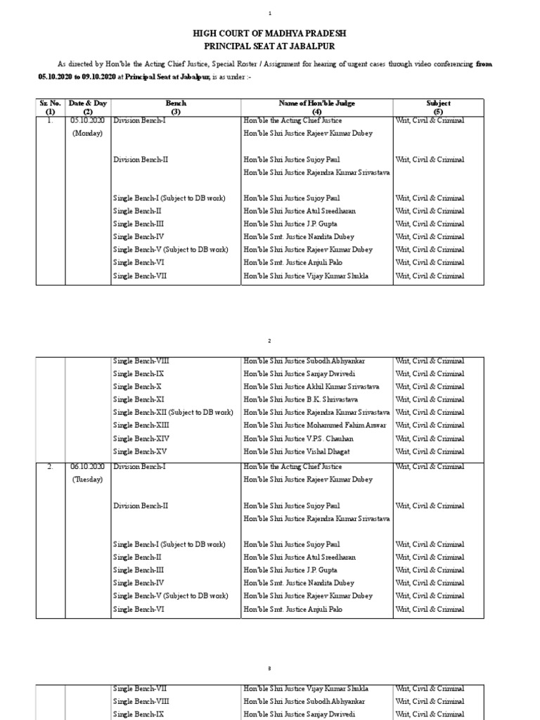 Ros JBP 5 To 9 | PDF | Constitutional Law | Government Institutions
