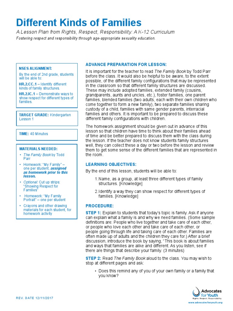Different Kinds of Families: A Lesson Plan From Rights, Respect ...