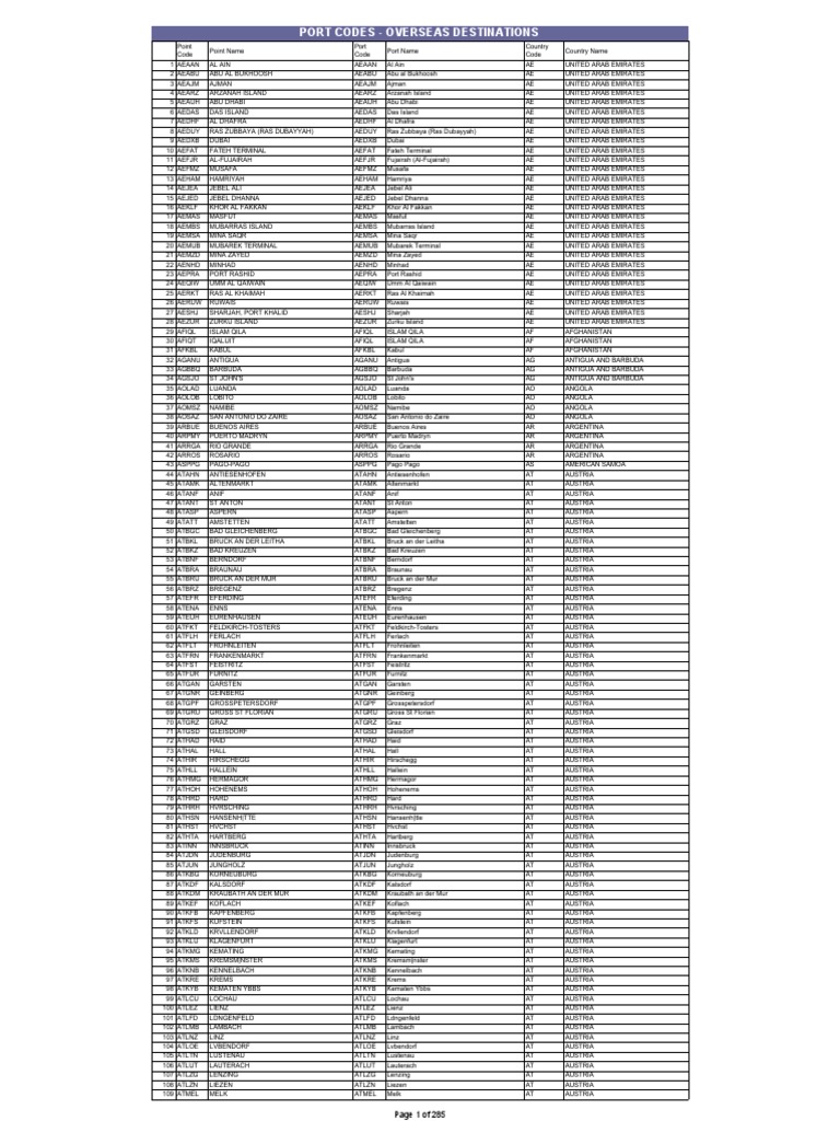 Port Code - Sea | PDF | United Arab Emirates | Sports