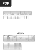 Structural Repair Manual | PDF | Rivet | Fuselage