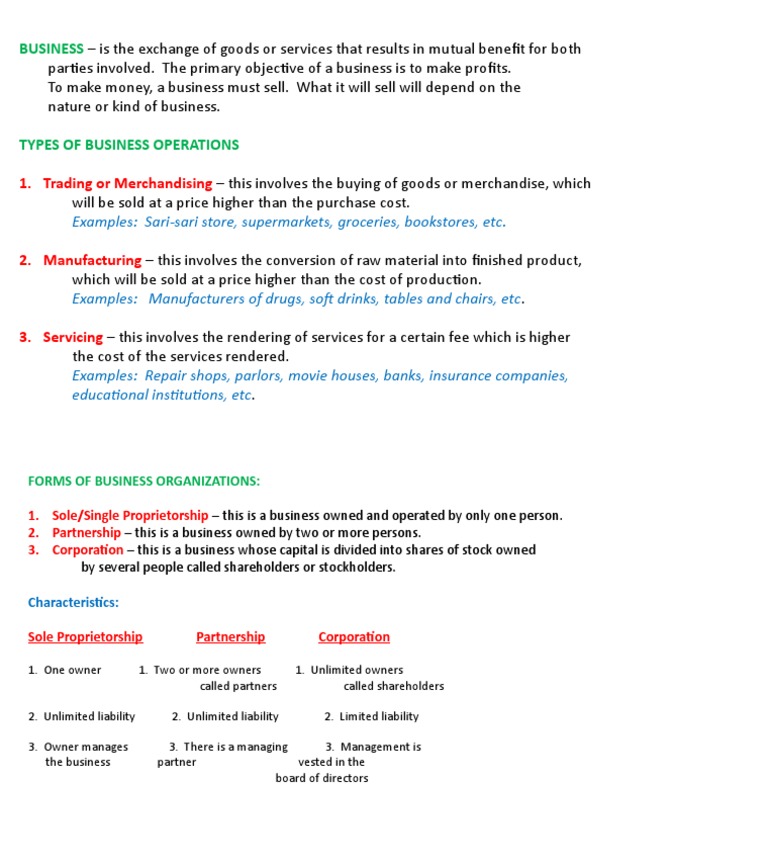 Types and Forms of Business Operations | PDF | Business