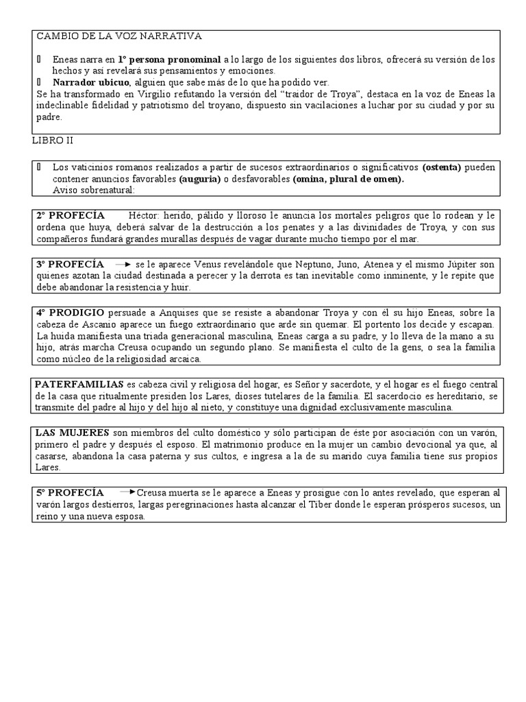 Esquema Libro Ii | PDF | Eneas | Eneida